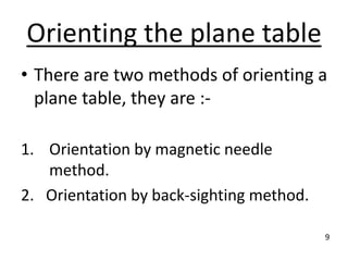 Plane Table Survey | PPT