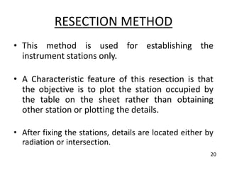 Plane Table Survey | PPT