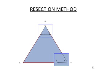 Plane Table Survey | PPT