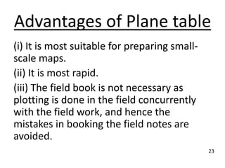 Plane Table Survey | PPT