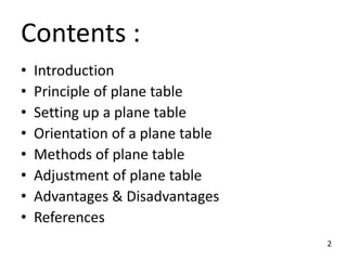 Plane Table Survey | PPT