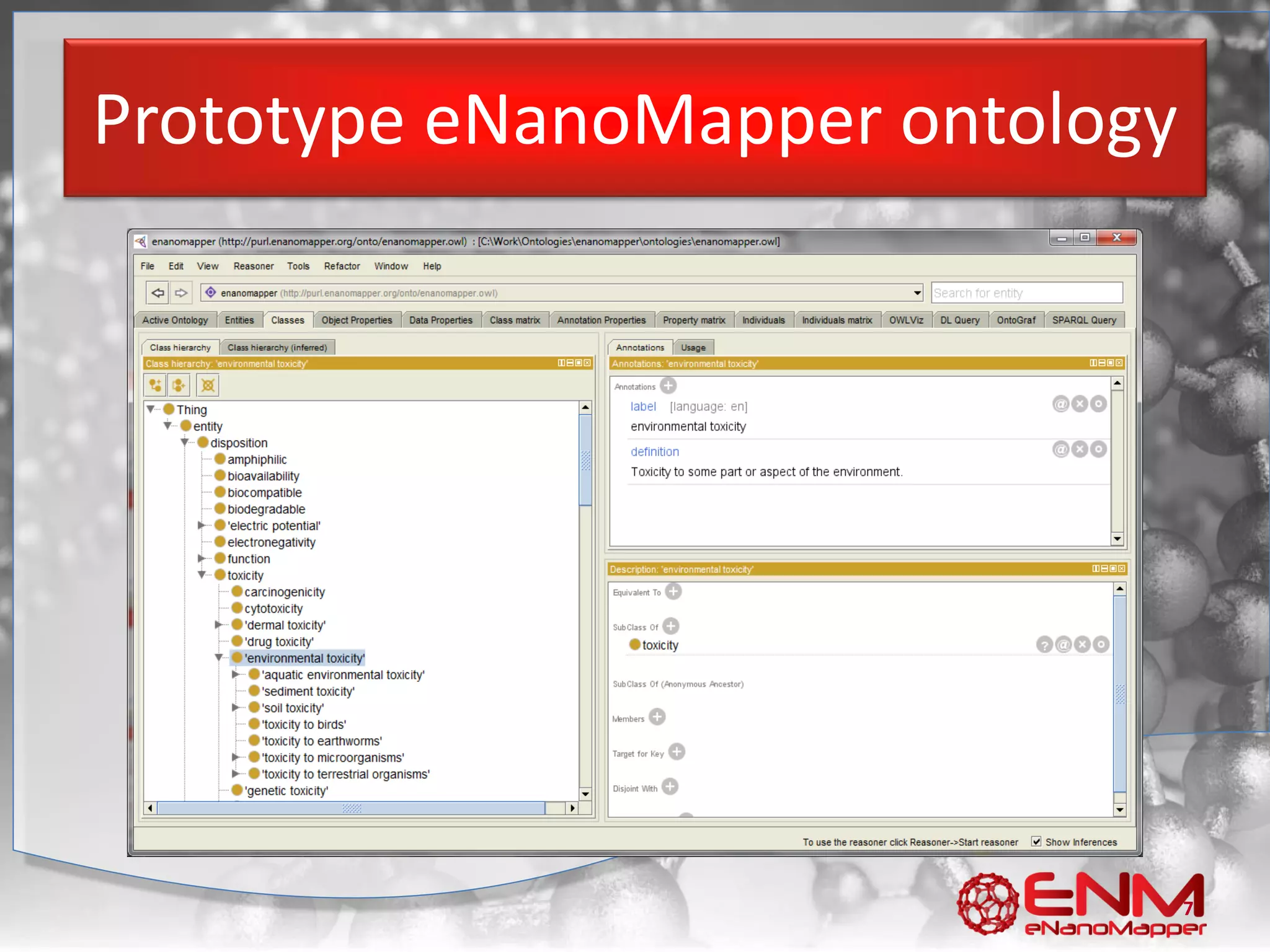 eNanoMapper - A Database and Ontology Framework for Nanomaterials ...