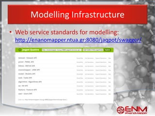 eNanoMapper - A Database and Ontology Framework for Nanomaterials ...