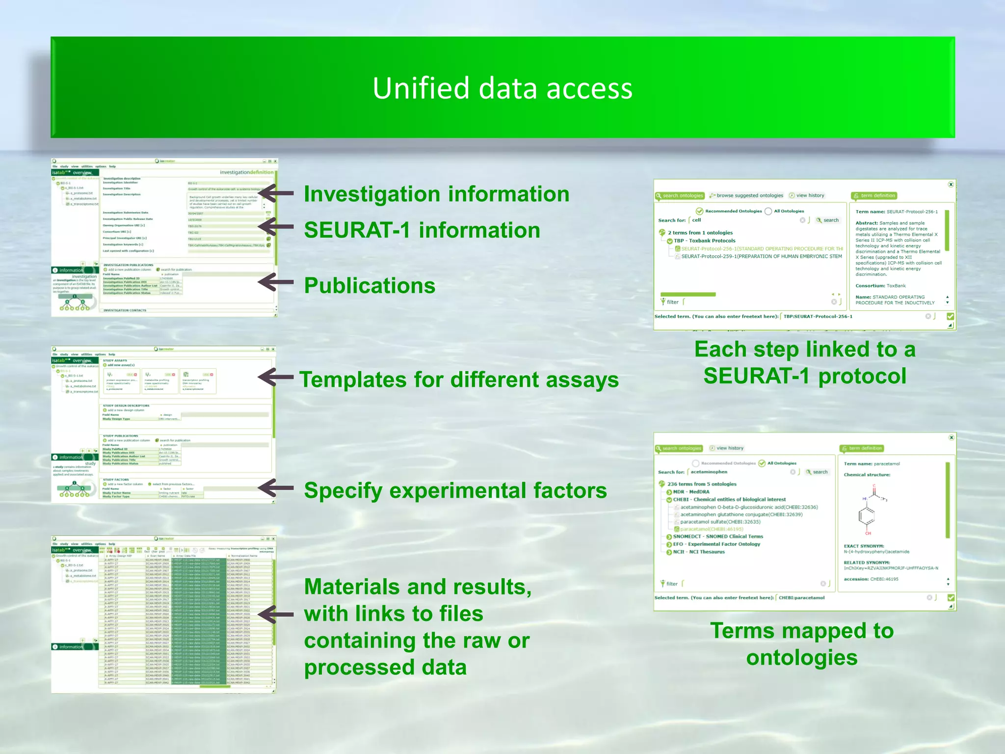 OpenTox - an open community and framework supporting predictive toxicology and safety assessment ...