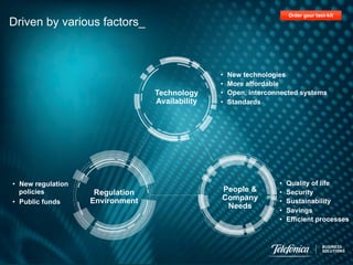 M2M Telefónica - Internet of Things Keynote | PPT