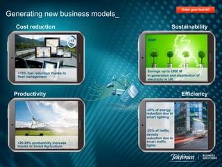 M2M Telefónica - Internet of Things Keynote | PPT