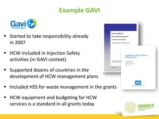 Healthcare Waste Management in the Context of Global Health Initiatives ...