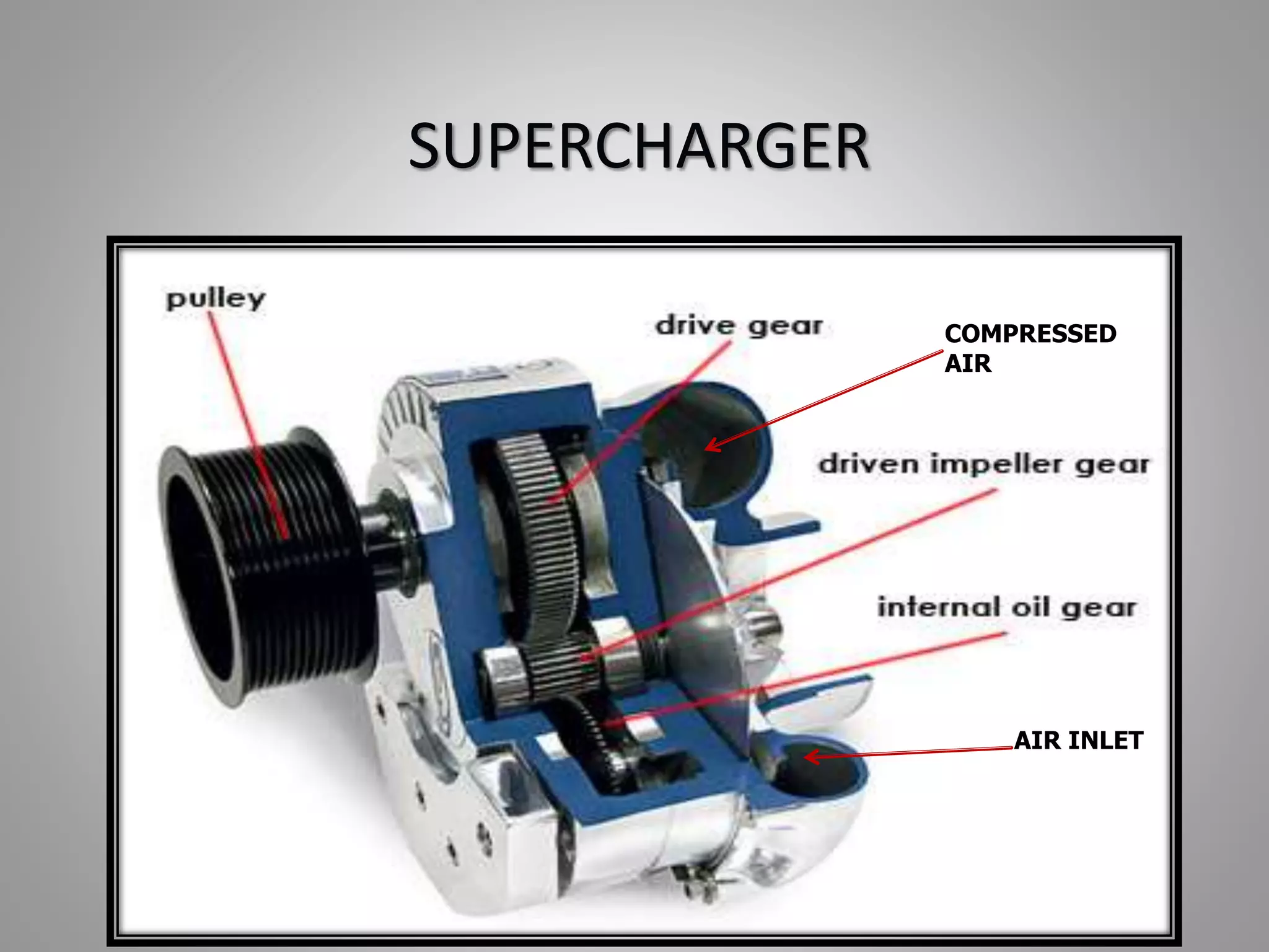 WHAT IS SUPERCHARGING AND TURBOCHARGING | PPTX
