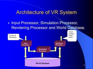 Virtual reality.ppt