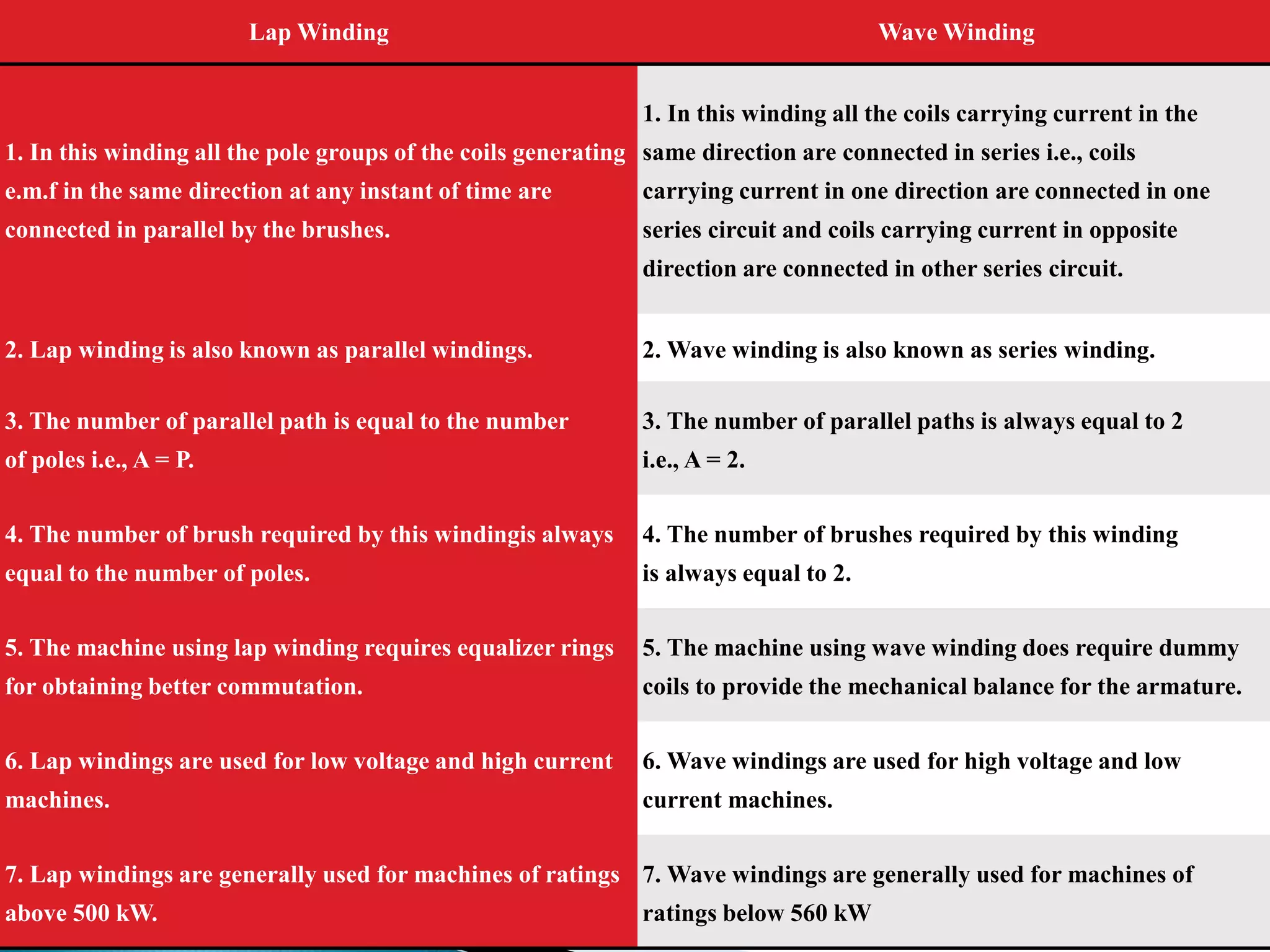 Design of armature for dc motor | PPTX