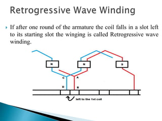 Design of armature for dc motor | PPTX