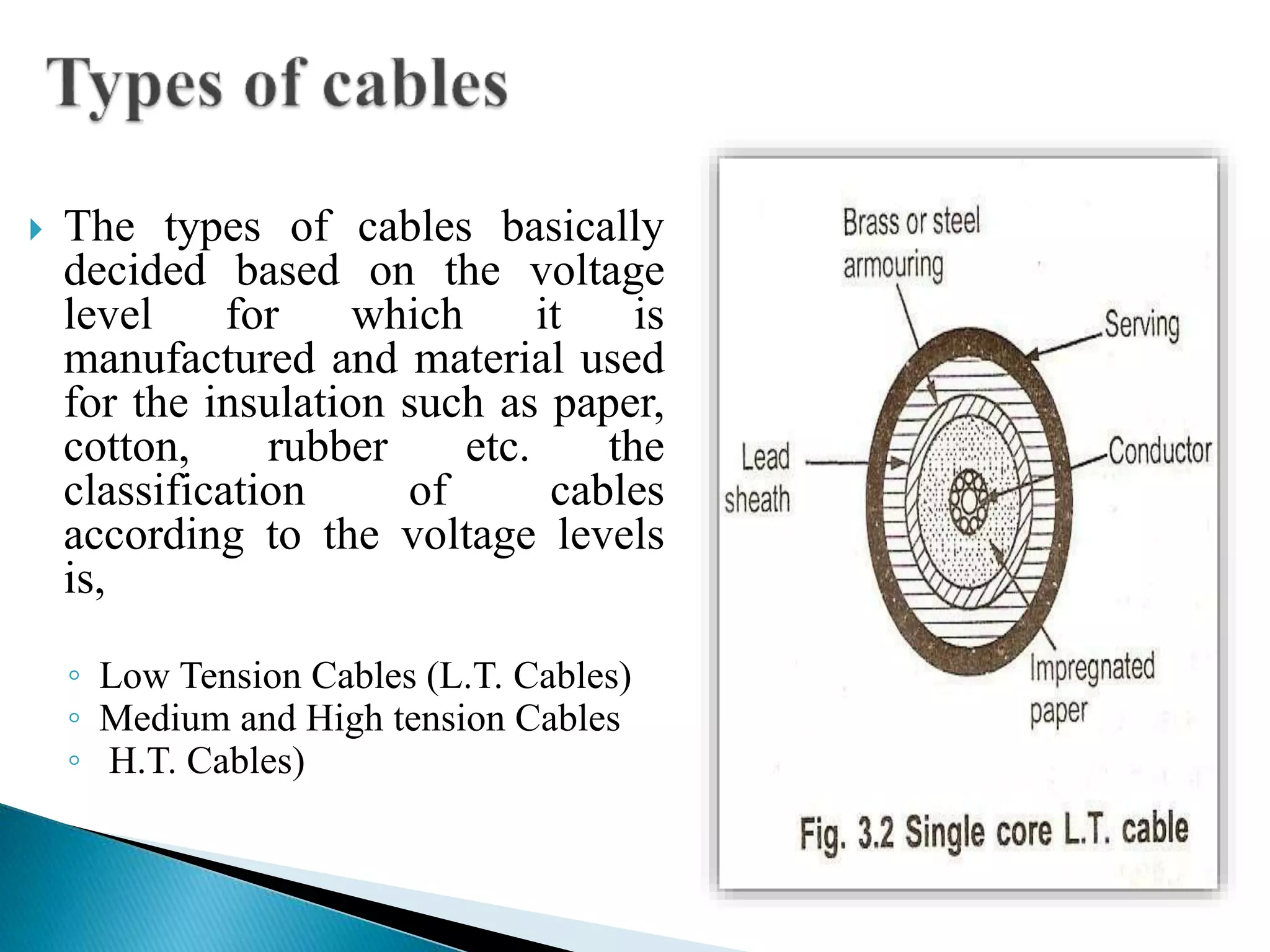 UNDER GROUND CABLE (TYPES OF CABLE) | PPTX