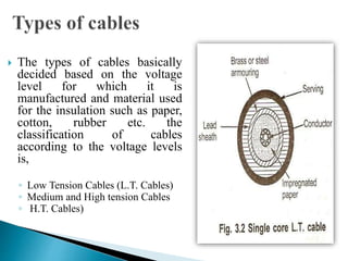 UNDER GROUND CABLE (TYPES OF CABLE) | PPTX