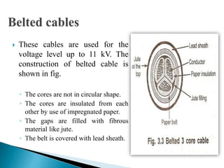 UNDER GROUND CABLE (TYPES OF CABLE) | PPTX