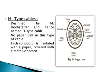 UNDER GROUND CABLE (TYPES OF CABLE) | PPTX