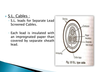 UNDER GROUND CABLE (TYPES OF CABLE) | PPTX