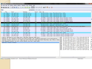 Wireshark network analysing software | PPTX | Computer Networking | Computing