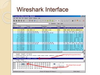 Wireshark network analysing software | PPTX | Computer Networking | Computing
