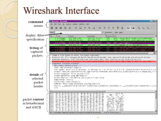 Wireshark network analysing software | PPTX | Computer Networking | Computing