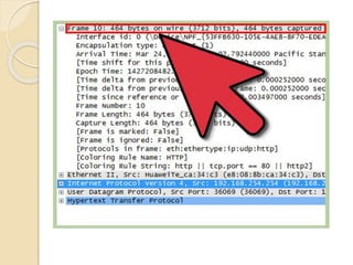 Wireshark network analysing software | PPTX | Computer Networking | Computing