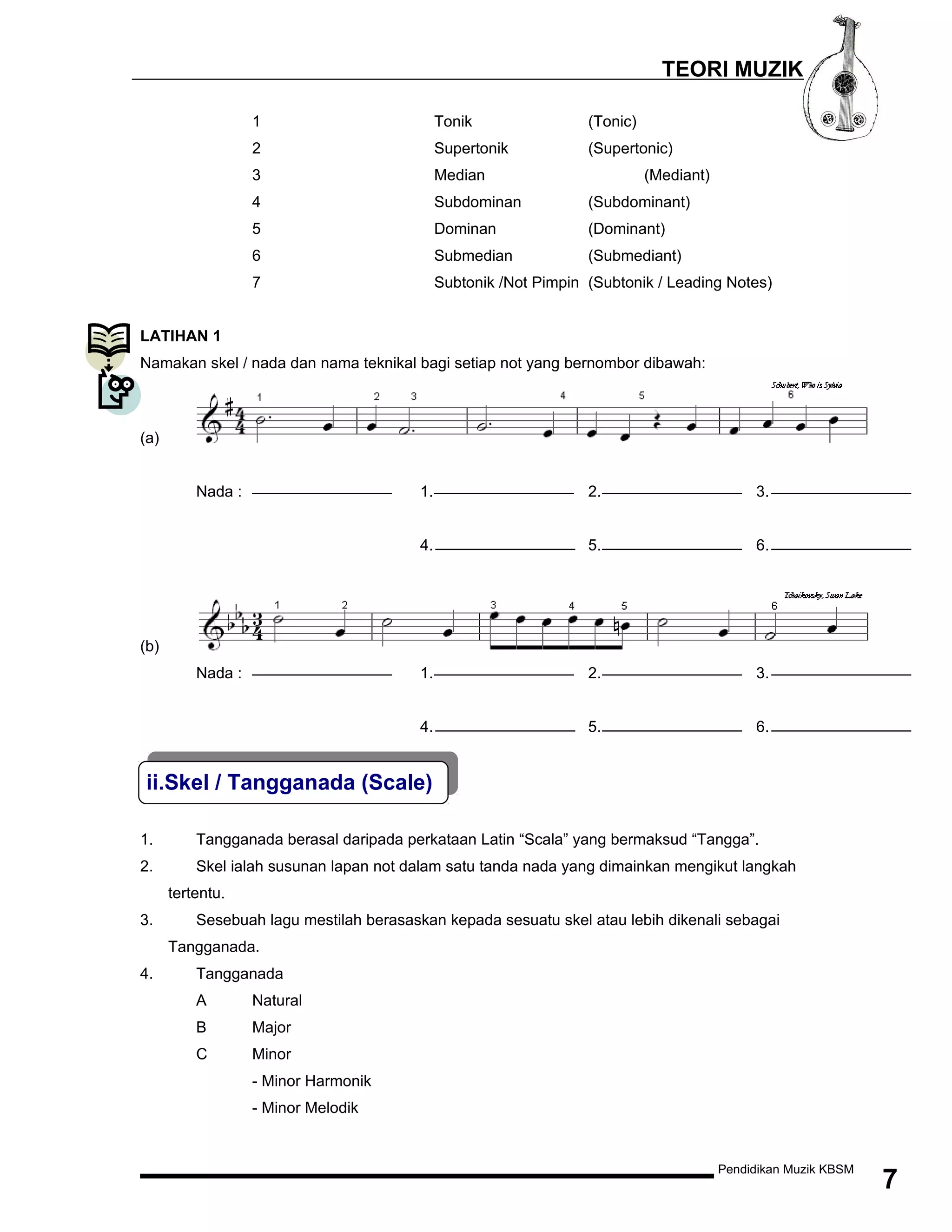 150871819 nota-elemen-muzik | PDF