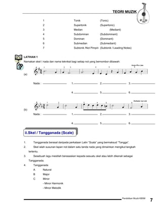 150871819 nota-elemen-muzik | PDF