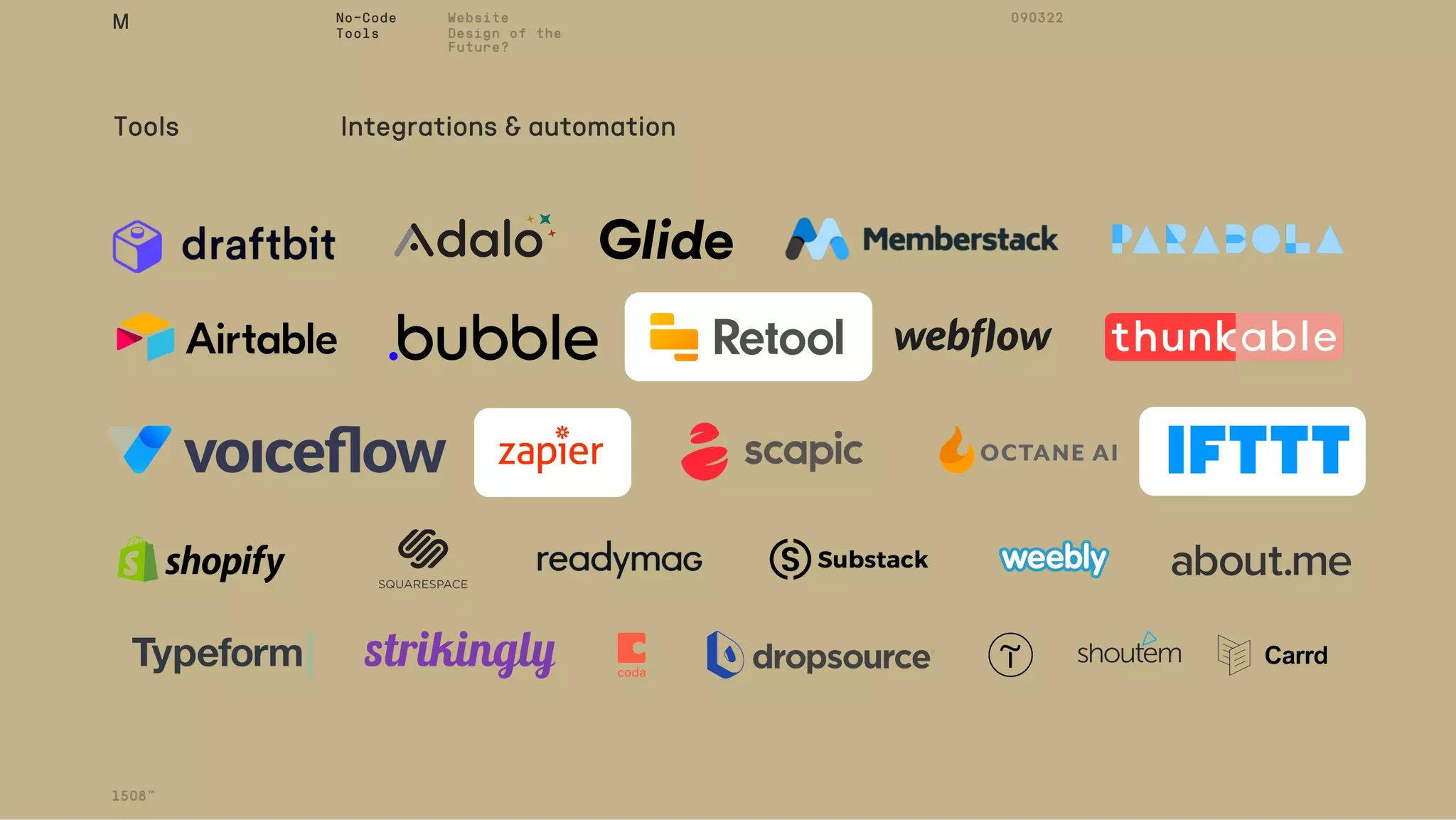 No-Code Tools: Website Design of the Future? | PPT | Free Download