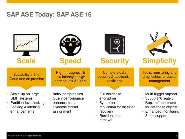 SAP Database Platform, ASE & IoT Roadmap