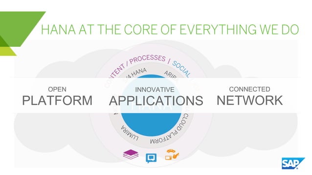 SAP Korea Forum - SAP The Ultimate Simplifier | PPT