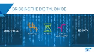 SAP Korea Forum - SAP The Ultimate Simplifier | PPT