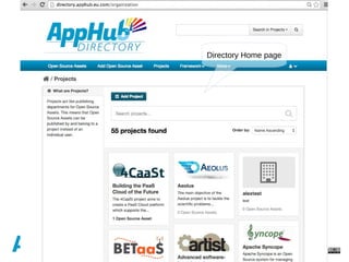 AppHub project ESOCC presentation | PPT