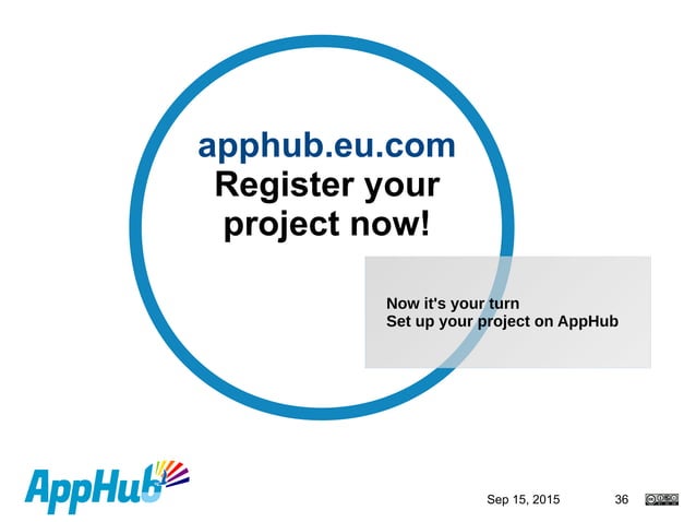 AppHub project ESOCC presentation | PPT