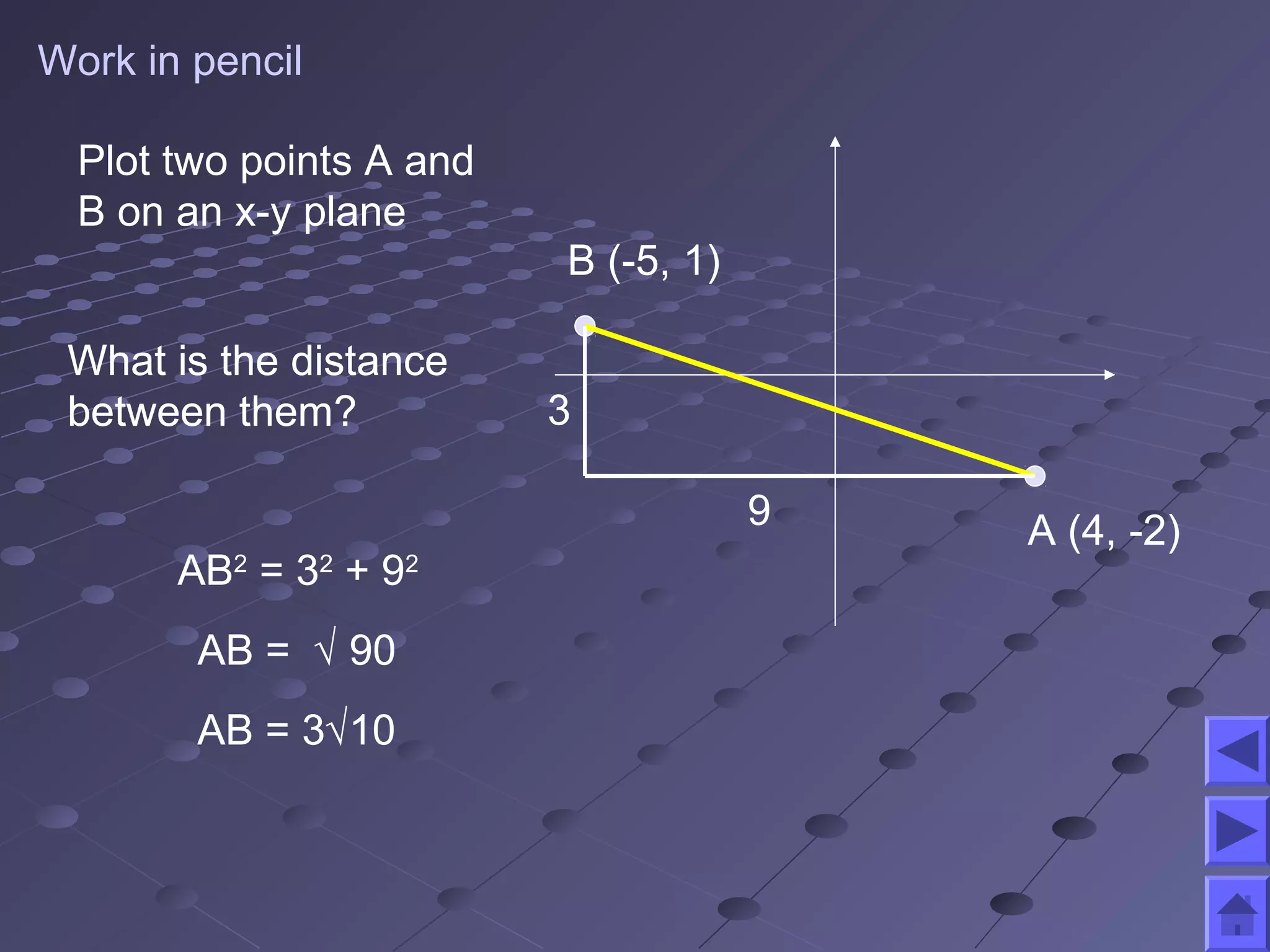 1509 circle- coordinate geometry | PPT