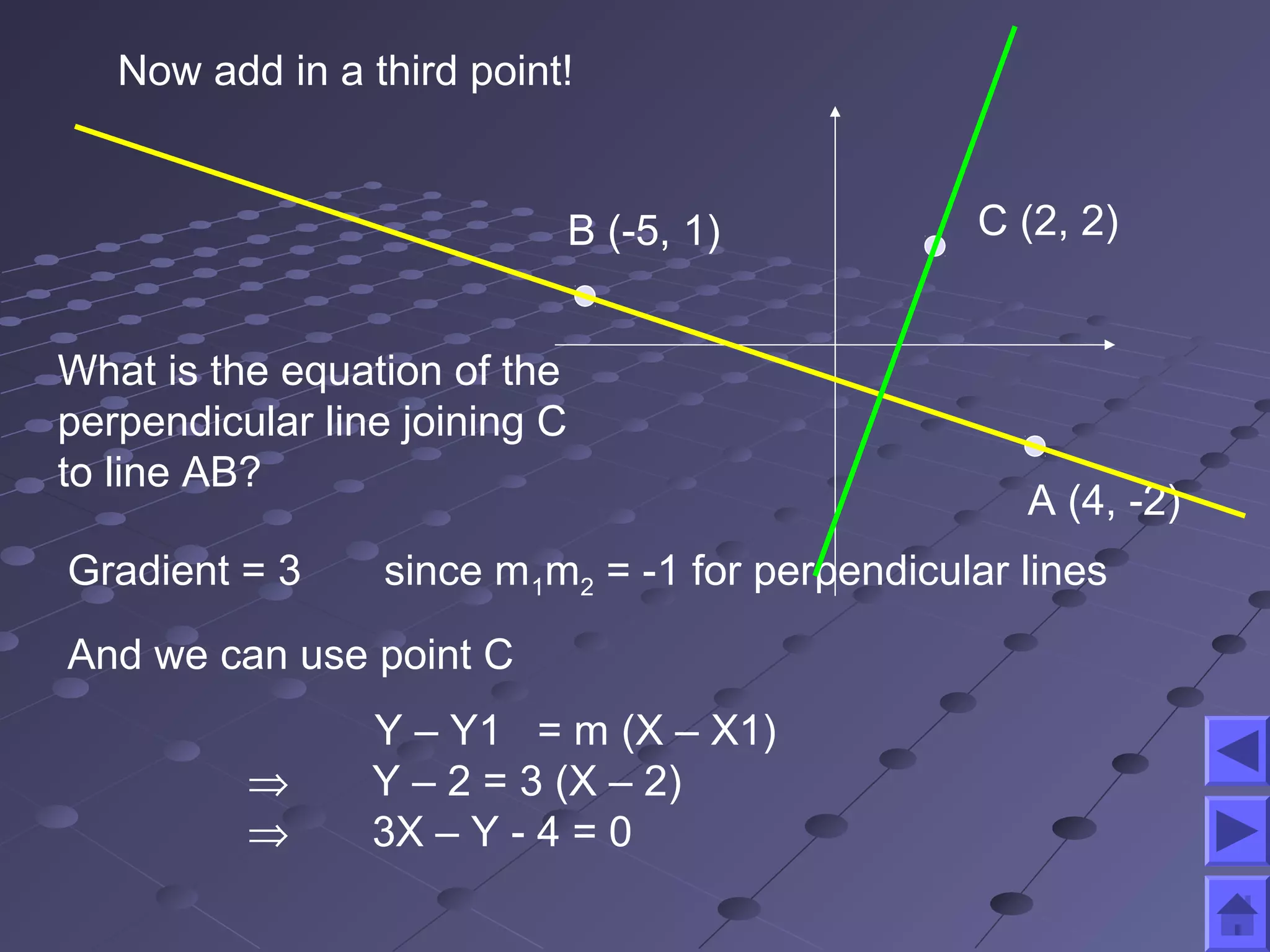 1509 circle- coordinate geometry | PPT