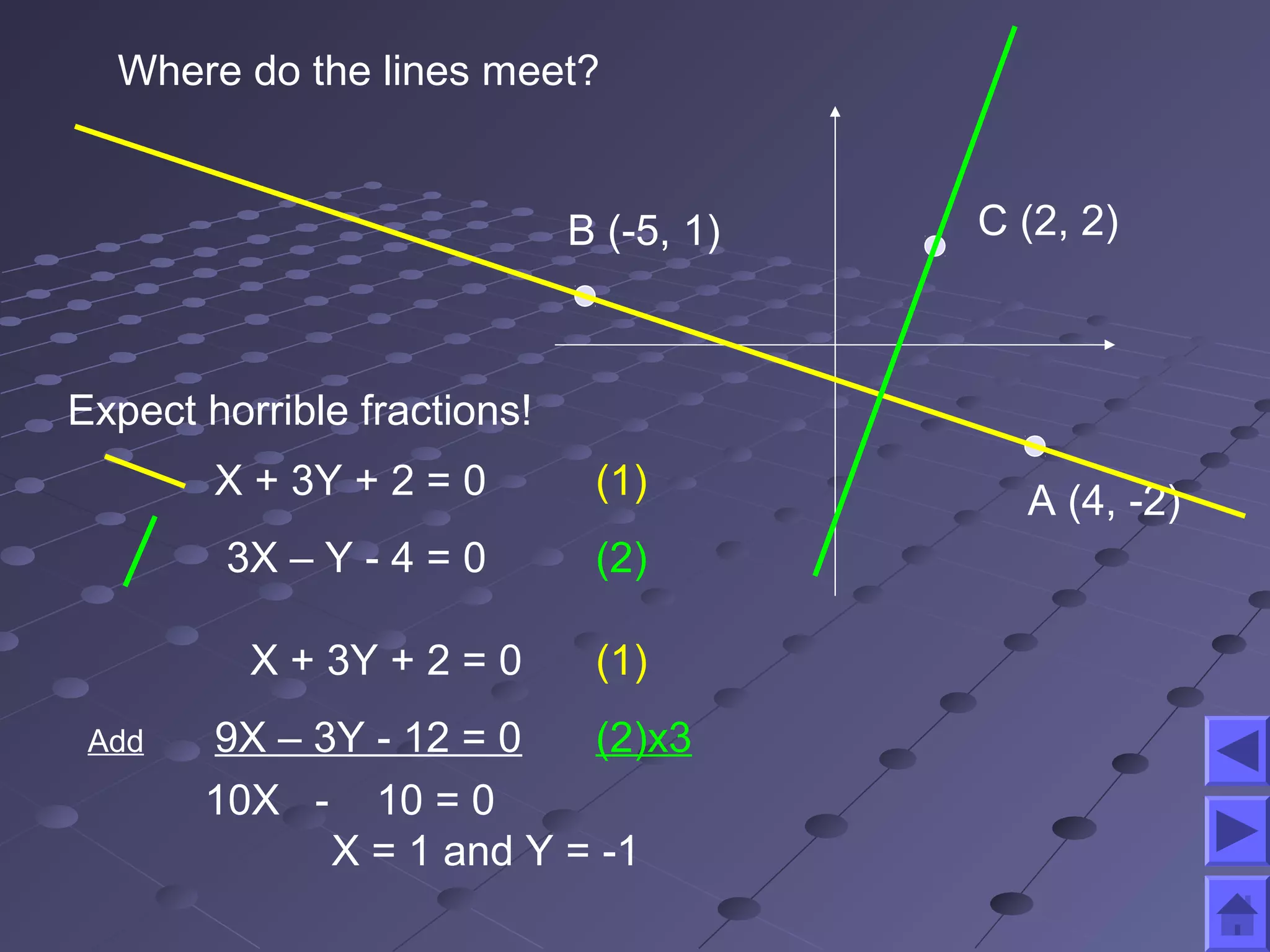 1509 circle- coordinate geometry | PPT