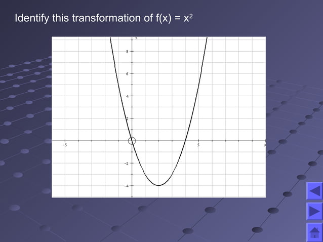 1509 circle- coordinate geometry | PPT