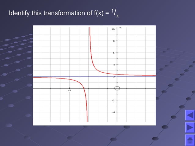 1509 circle- coordinate geometry | PPT