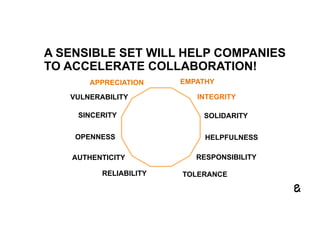 SHAPING HEALTHY COLLABORATION THROUGH KEIs. | PPT