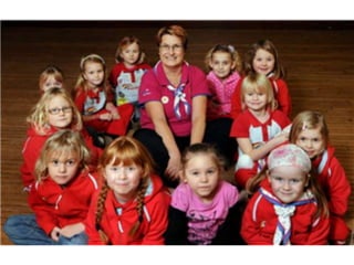 Year 1 RE lesson Learning Objective Say where we belong | PPTX