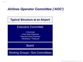 Wolfgang Weil - Xi’an Xianyang International Airport | PPTX
