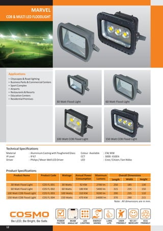 Cosmo Led Product Profile. | PDF | Physics | Science