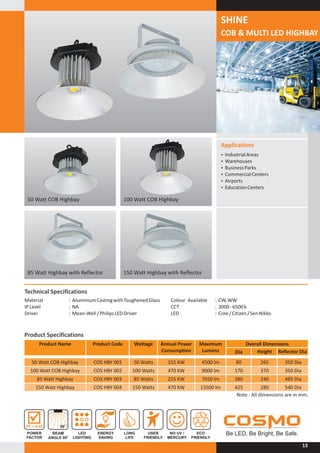 Cosmo Led Product Profile. | PDF | Physics | Science
