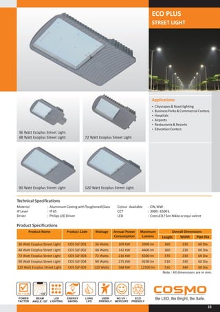 Cosmo Led Product Profile. | PDF | Physics | Science