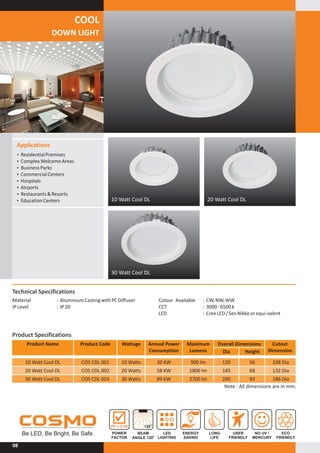 Cosmo Led Product Profile. | PDF | Physics | Science