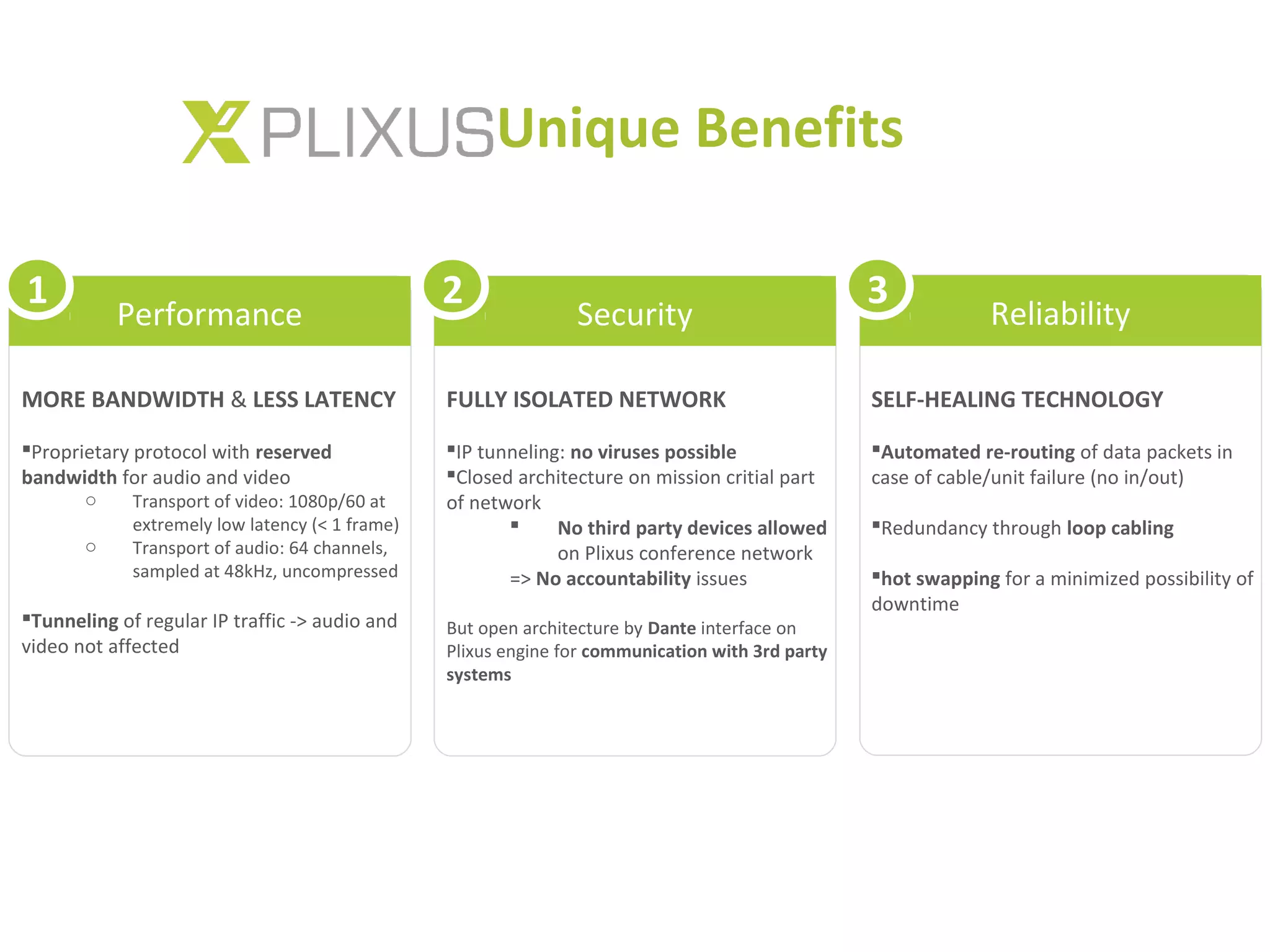 Televic: Plixus – The Conferencing Networking | PPT