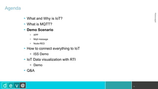 Connecting Devices to the IBM IoT via MQTT - Session 1231 @IBMInsight2015 | PPT