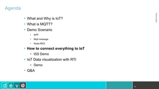 Connecting Devices to the IBM IoT via MQTT - Session 1231 ...