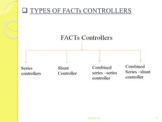 FACT devices | PPTX