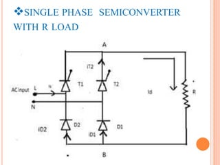 1 phase semiconverter | PPTX