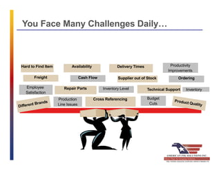 Planned and Unplanned Presentation (1) [52859] | PDF